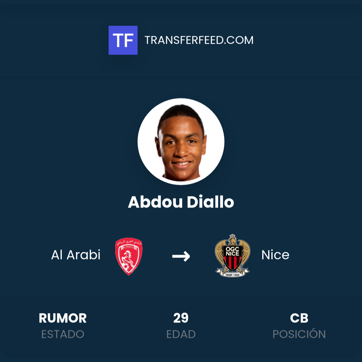 Fichaje de Abdou Diallo: Al Arabi a Nice - TransferFeed
