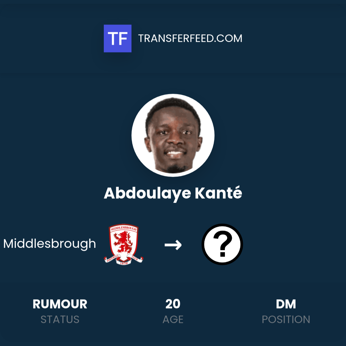 Abdoulaye Kanté leaving Middlesbrough? - TransferFeed