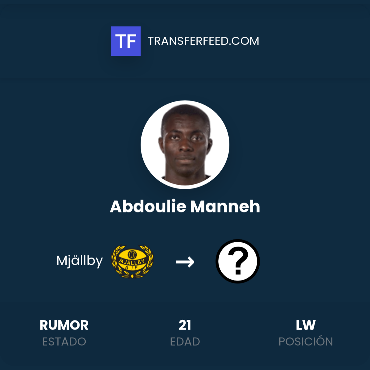 ¿Abdoulie Manneh deja Mjällby? - TransferFeed