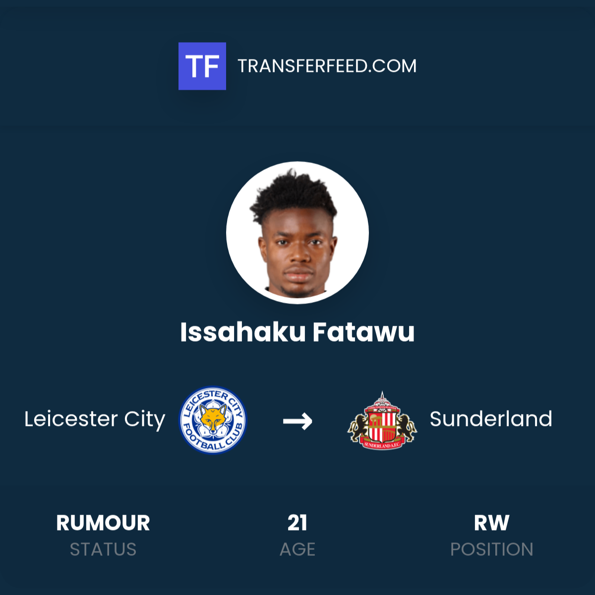 Issahaku Fatawu Transfer from Leicester City to Sunderland - TransferFeed