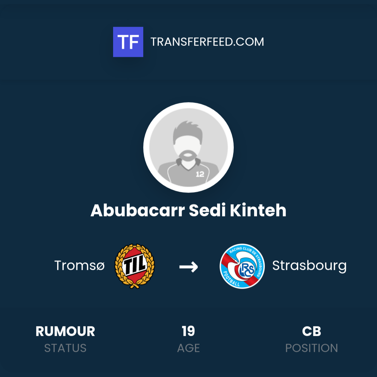 Abubacarr Sedi Kinteh Transfer from Tromsø to Strasbourg - TransferFeed