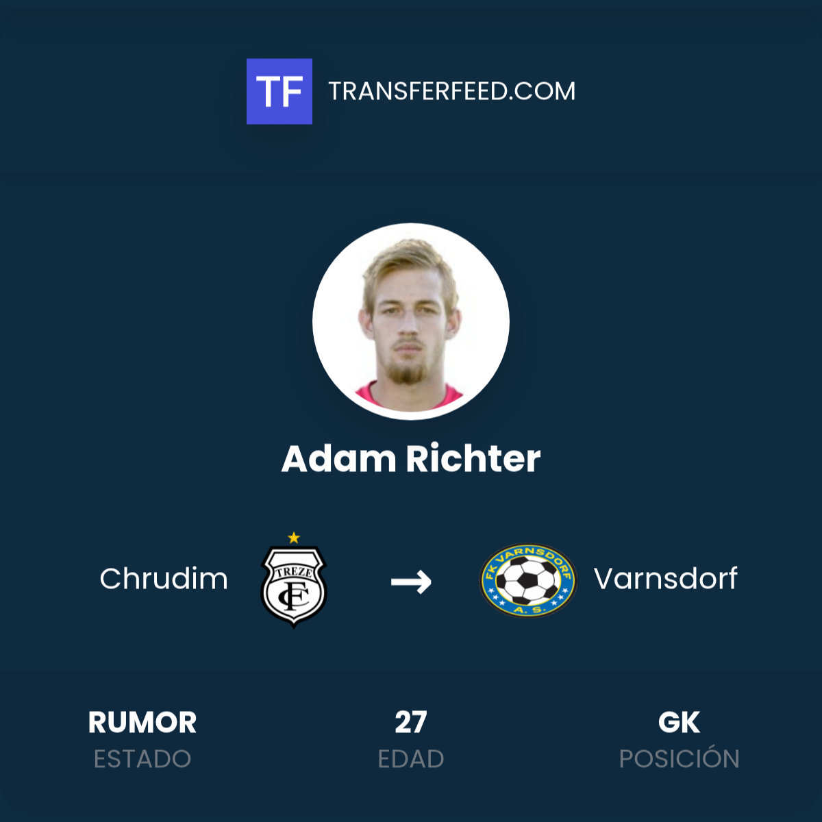 Fichaje de Adam Richter: Chrudim a Varnsdorf - TransferFeed