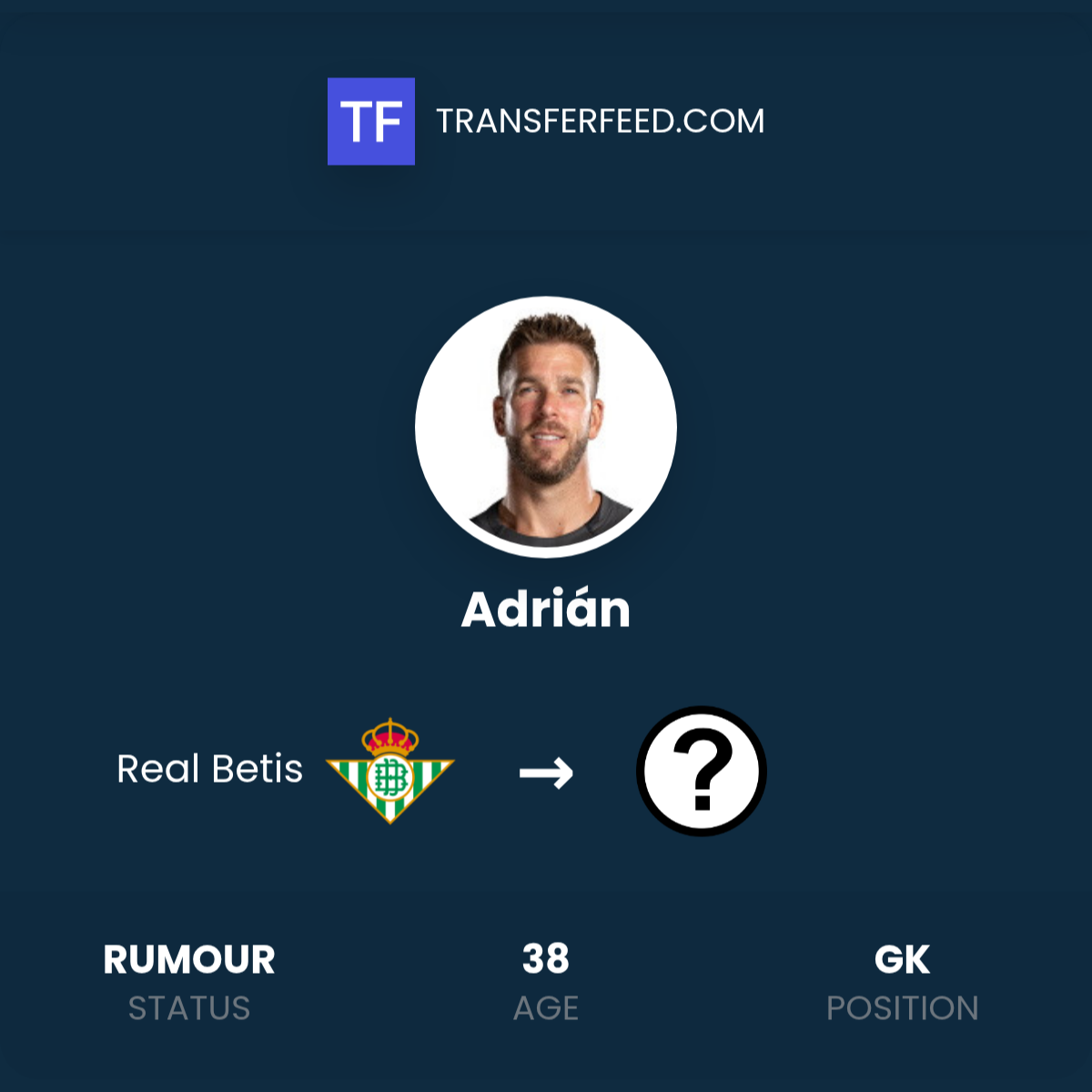 Adrián leaving Real Betis? - TransferFeed