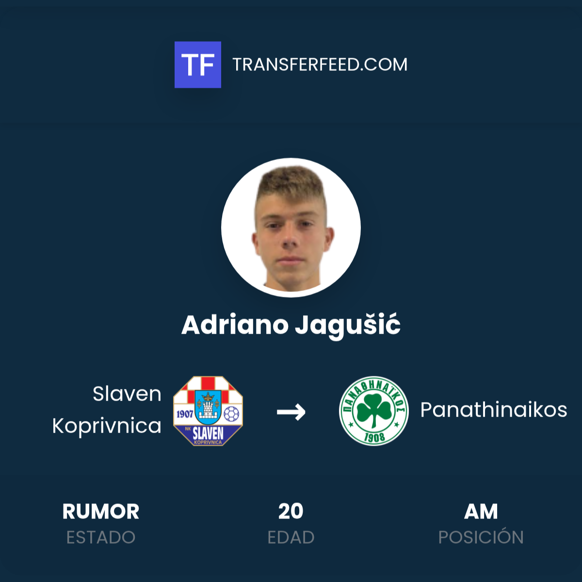Fichaje de Adriano Jagušić: Slaven Koprivnica a Panathinaikos ...