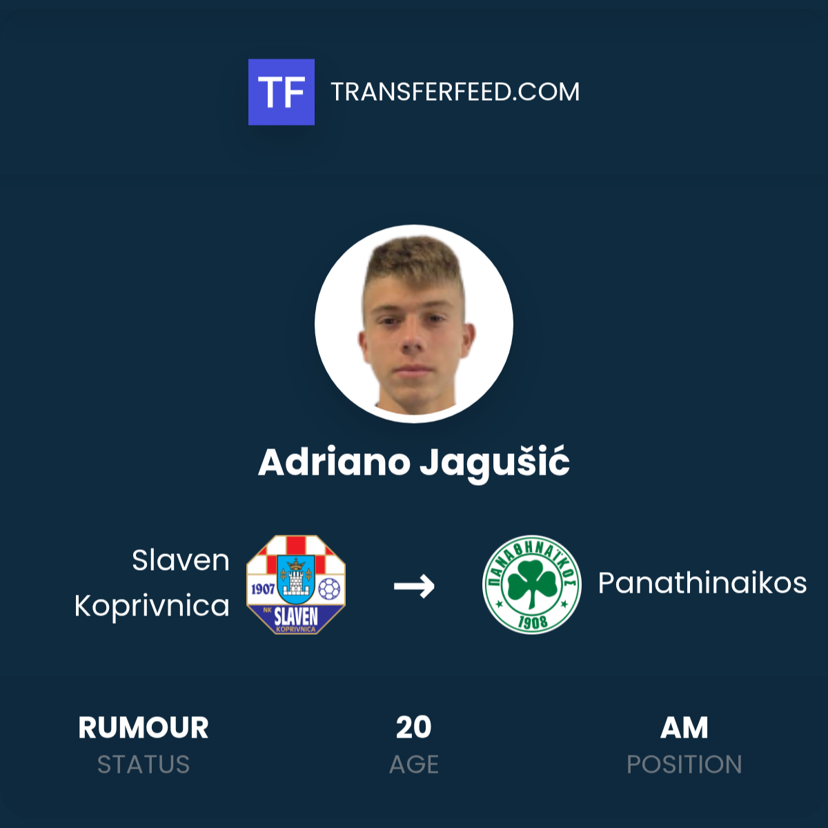 Adriano Jagušić Transfer from Slaven Koprivnica to Panathinaikos ...