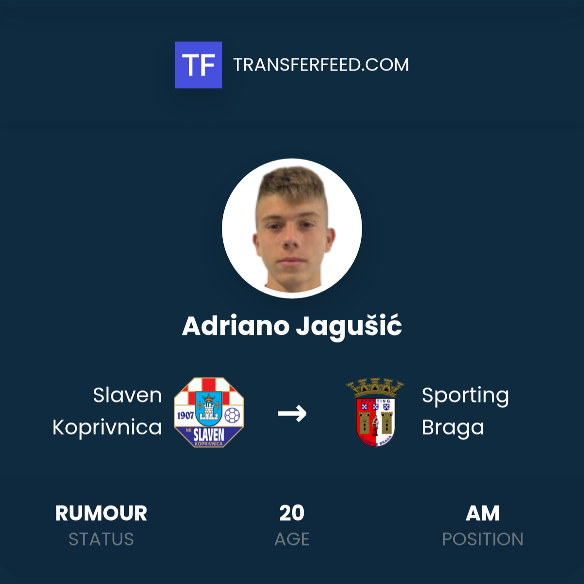 Adriano Jagušić Transfer from Slaven Koprivnica to Sporting Braga ...