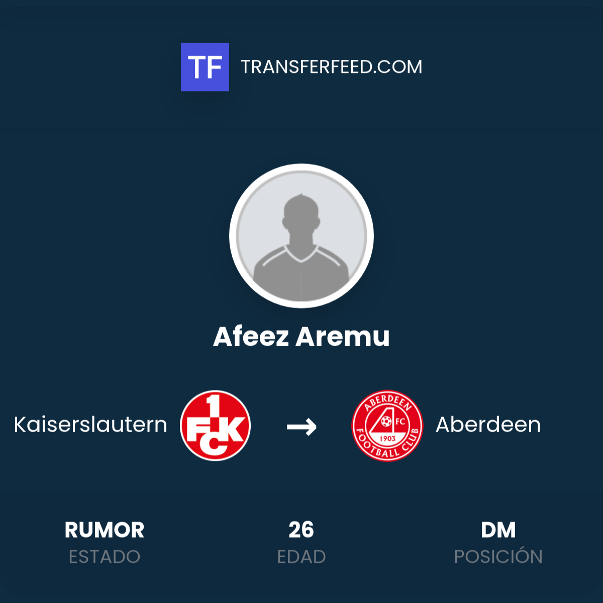 Fichaje de Afeez Aremu: Kaiserslautern a Aberdeen - TransferFeed