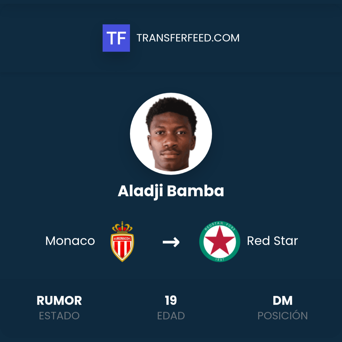 Fichaje de Aladji Bamba: Monaco a Red Star - TransferFeed