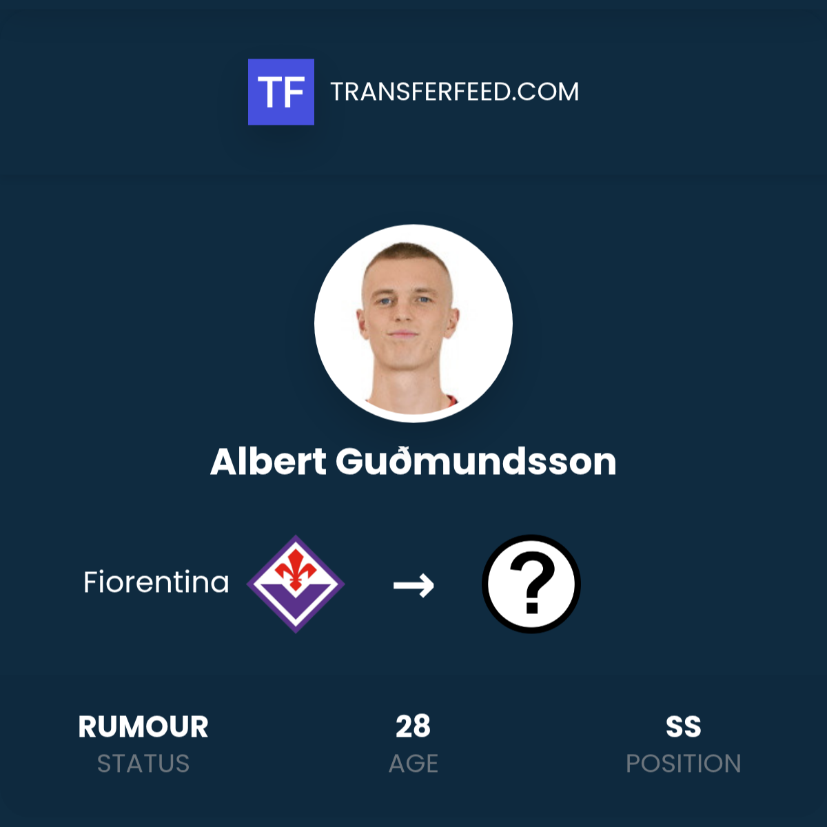 Albert Guðmundsson leaving Fiorentina? - TransferFeed
