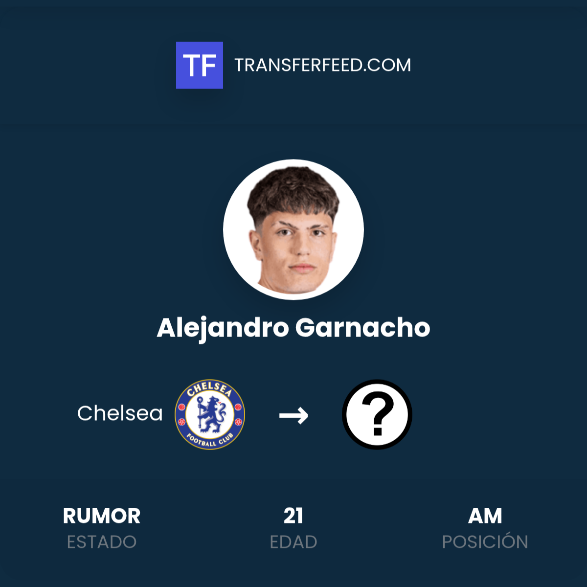¿Alejandro Garnacho deja Chelsea? - TransferFeed