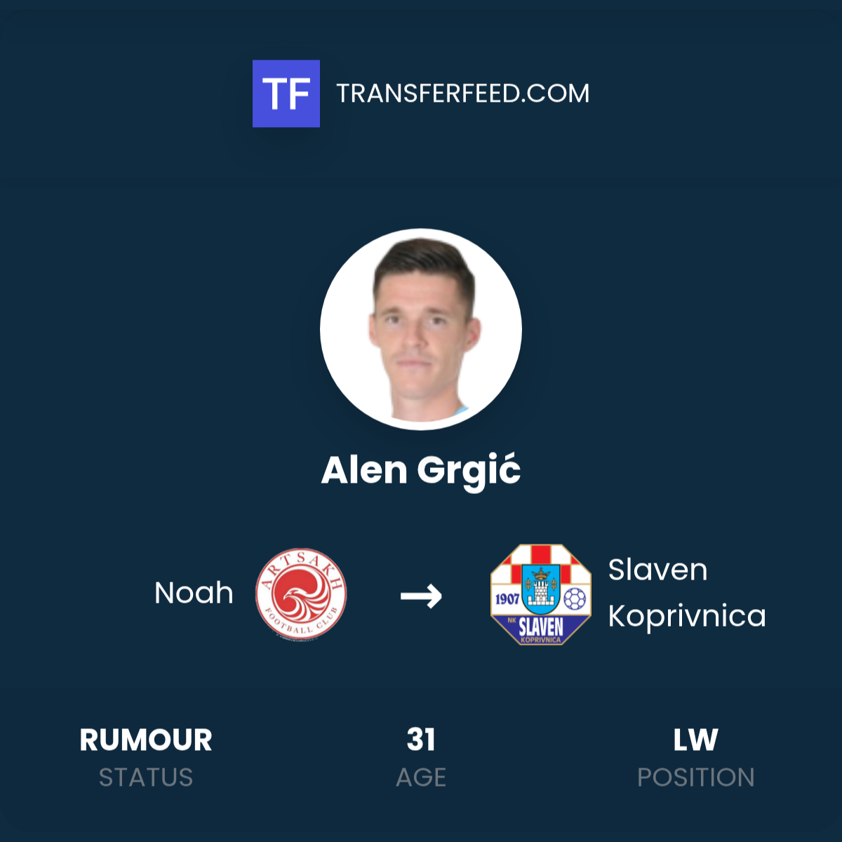 Alen Grgić Transfer from Noah to Slaven Koprivnica - TransferFeed