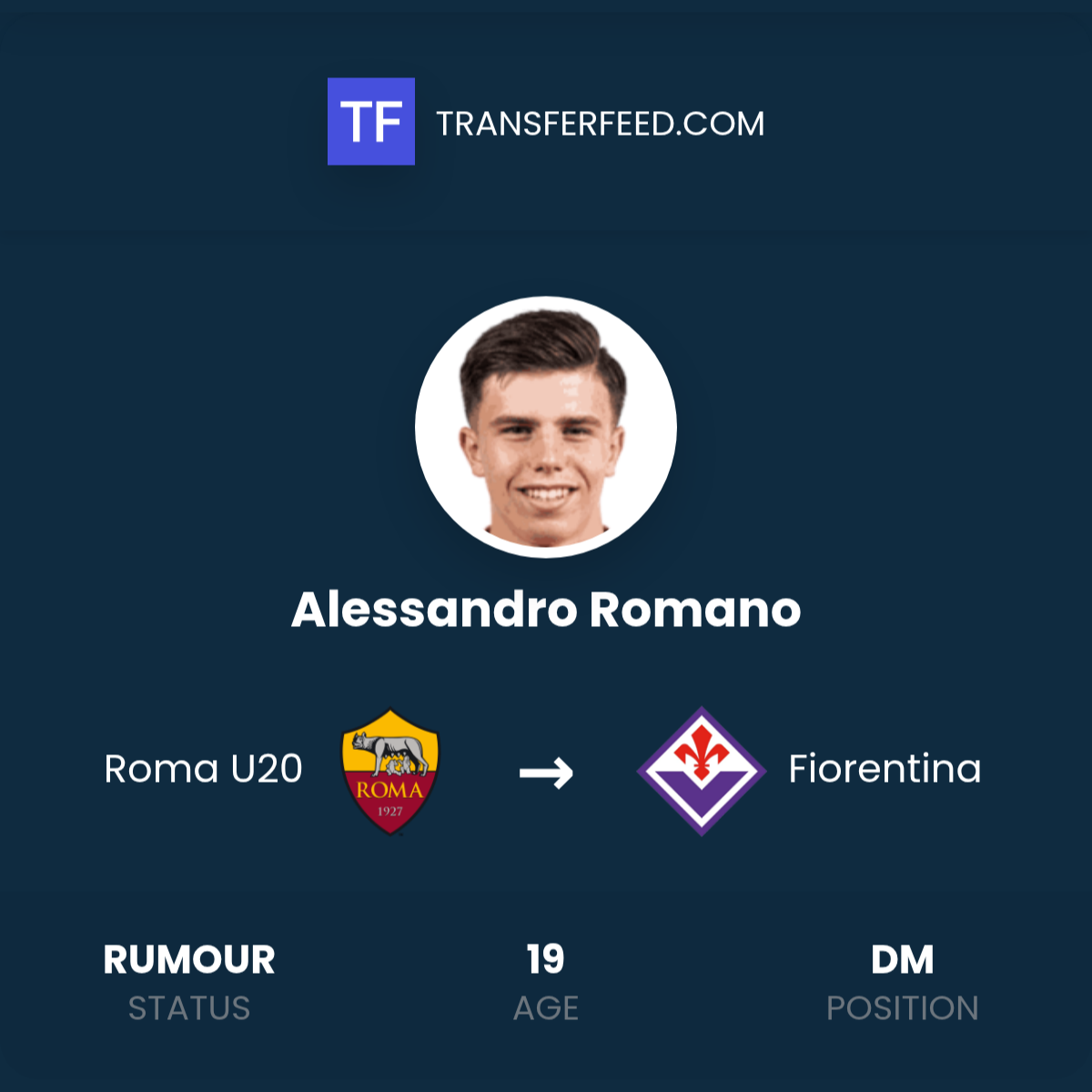 Alessandro Romano Transfer from Roma U20 to Fiorentina - TransferFeed