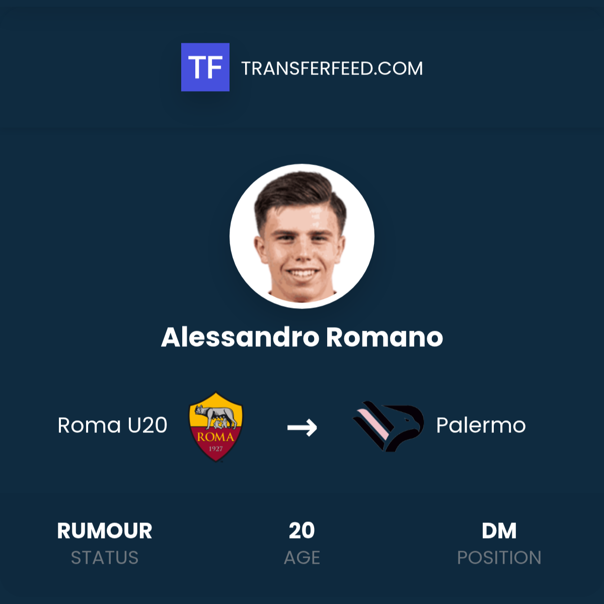 Alessandro Romano Transfer from Roma U20 to Palermo - TransferFeed