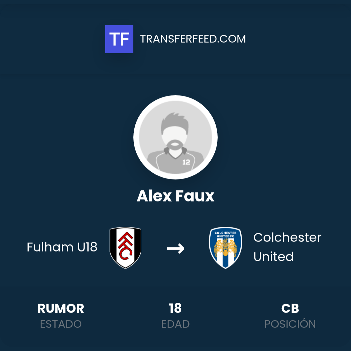 Fichaje de Alex Faux: Fulham U18 a Colchester United - TransferFeed