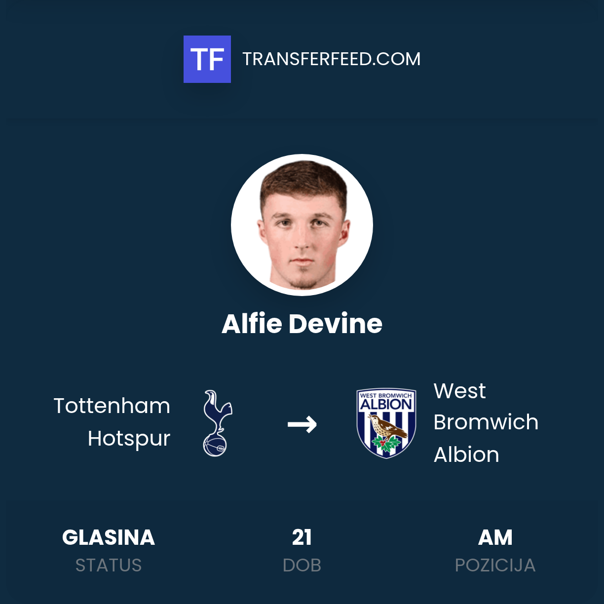 Alfie Devine Transfer: Tottenham Hotspur -> West Bromwich Albion ...