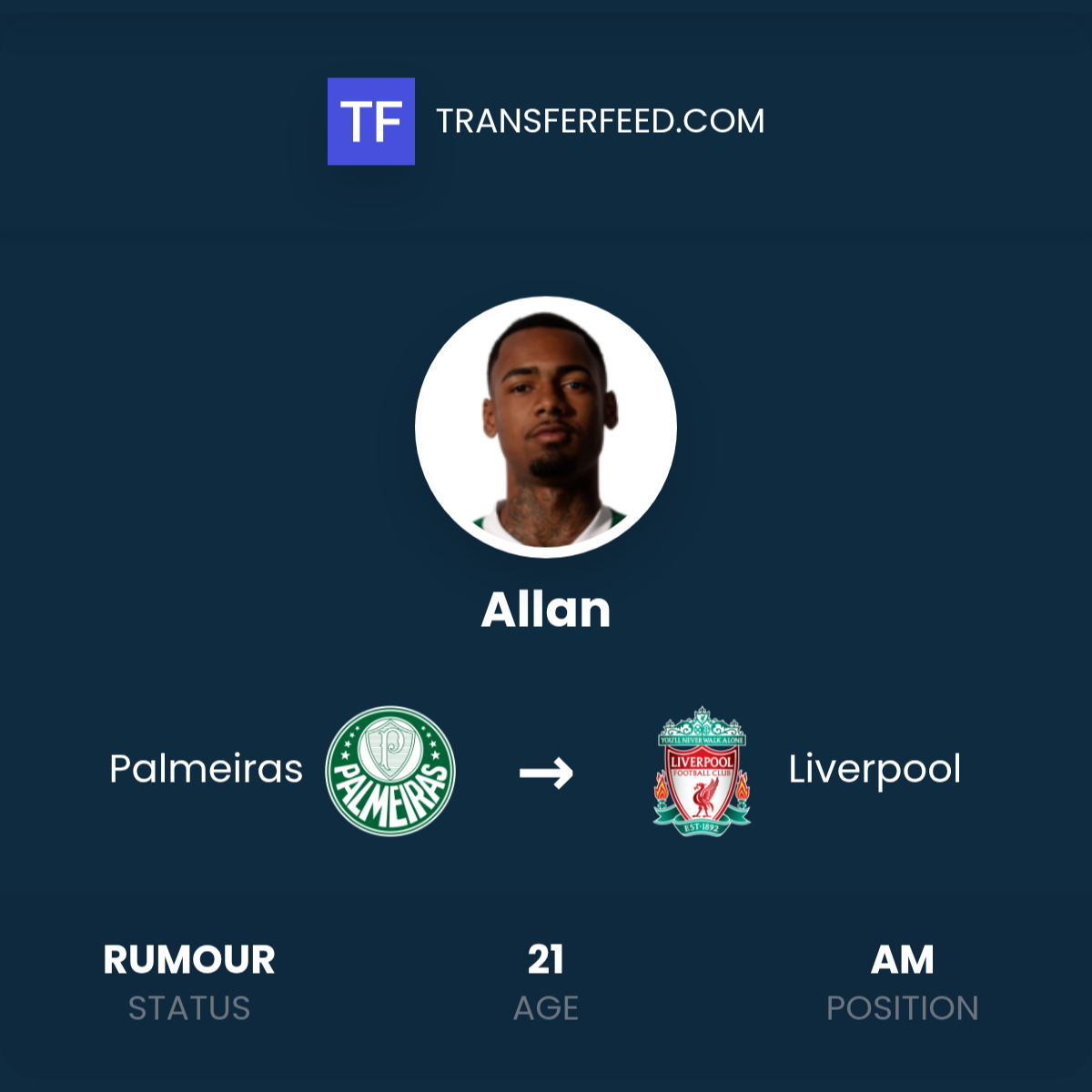 Allan Transfer from Palmeiras to Liverpool - TransferFeed