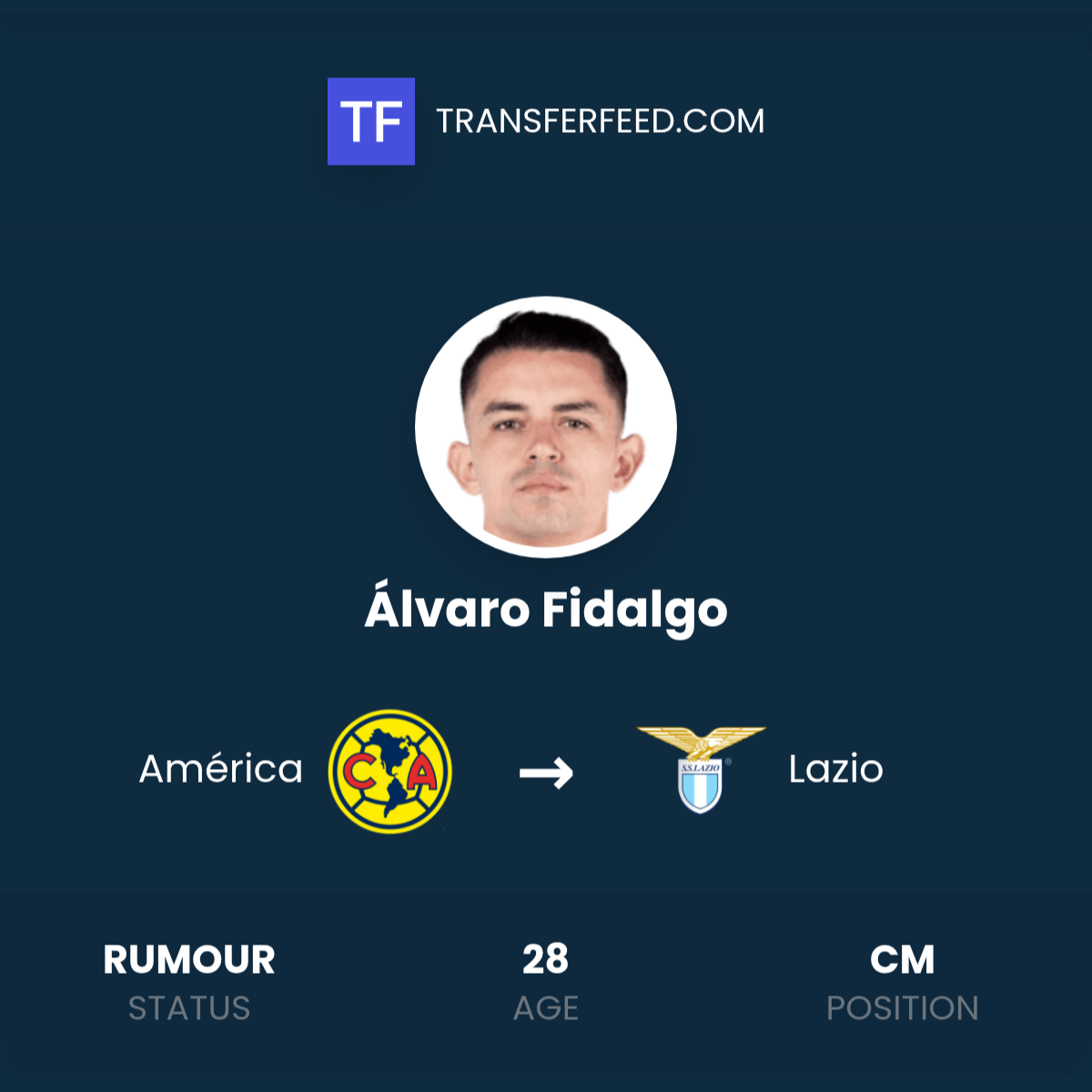 Álvaro Fidalgo Transfer from América to Lazio - TransferFeed