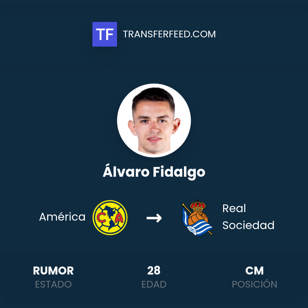 Fichaje de Álvaro Fidalgo: América a Real Sociedad - TransferFeed