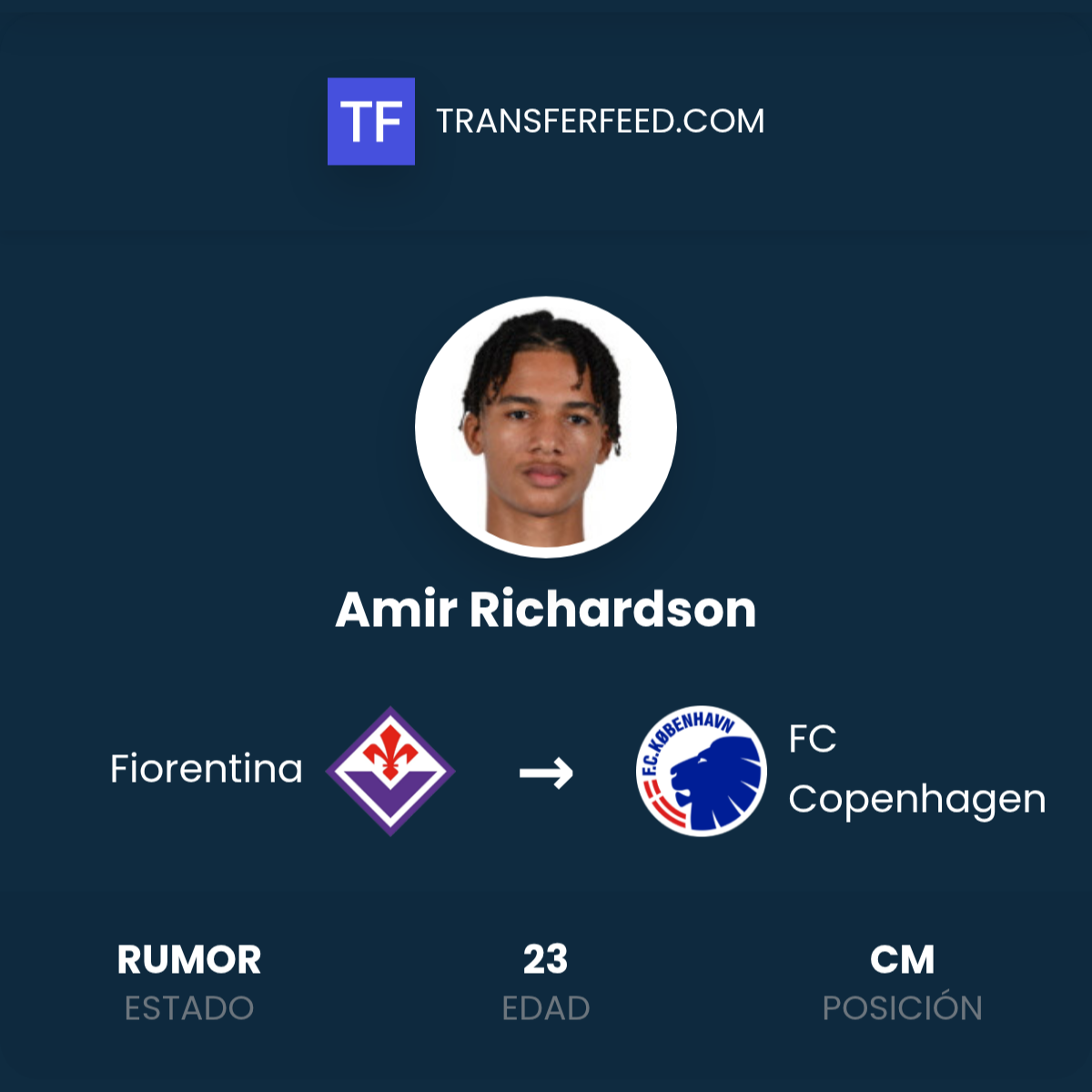 Fichaje de Amir Richardson: Fiorentina a FC Copenhagen - TransferFeed