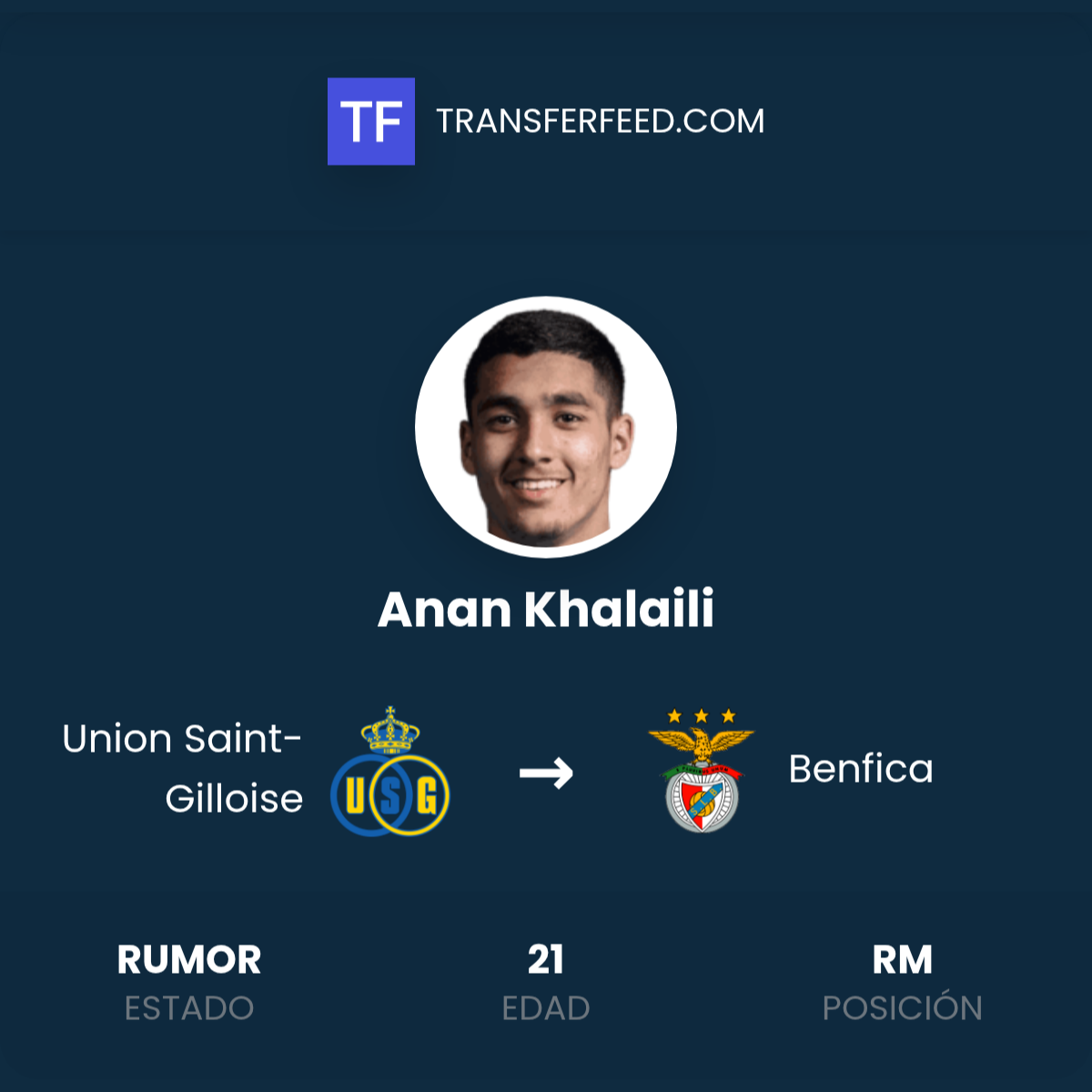 Fichaje de Anan Khalaili: Union Saint-Gilloise a Benfica - TransferFeed