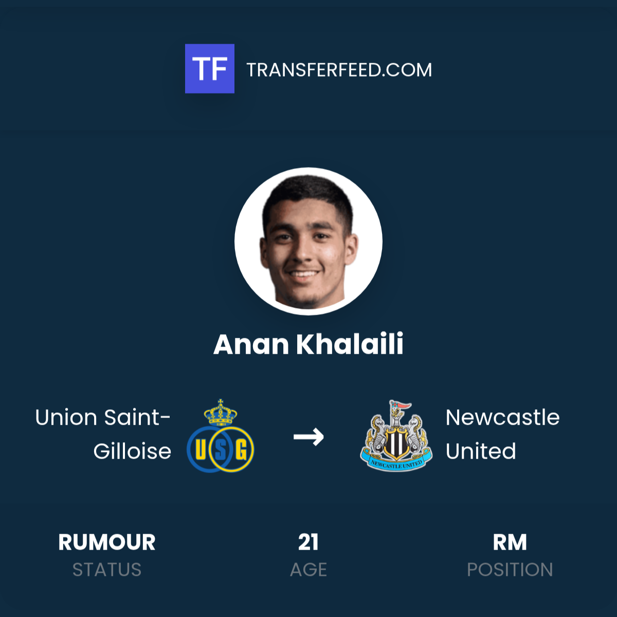 Anan Khalaili Transfer from Union Saint-Gilloise to Newcastle United ...