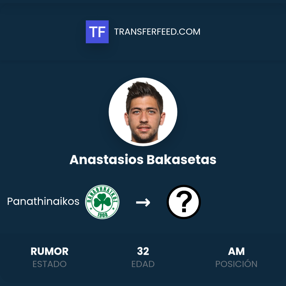¿Anastasios Bakasetas deja Panathinaikos? - TransferFeed