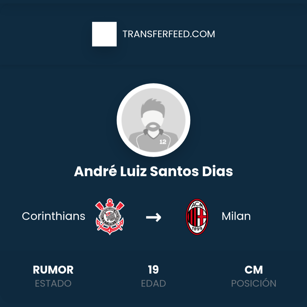 Fichaje de André Luiz Santos Dias: Corinthians a Milan - TransferFeed