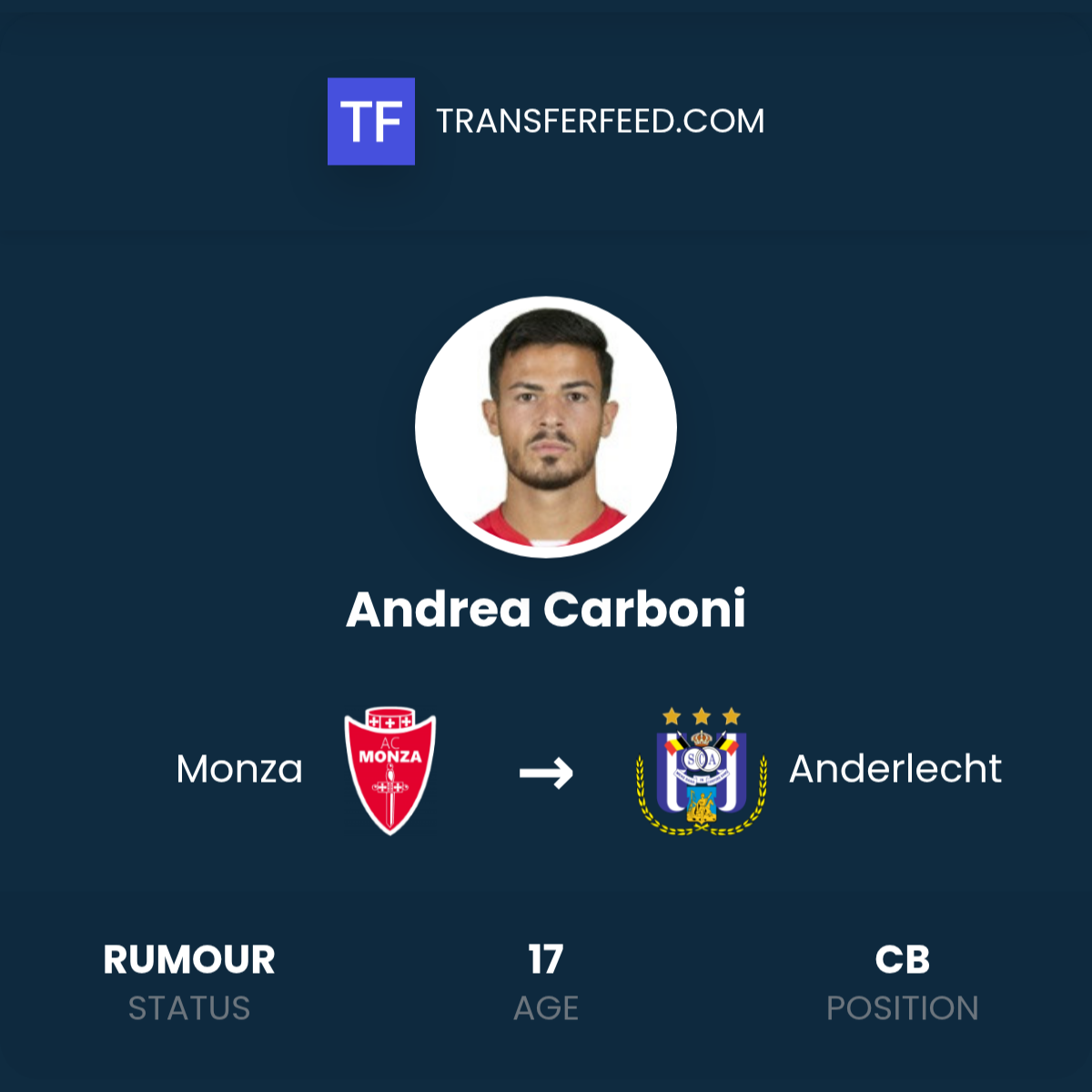 Andrea Carboni Transfer from Monza to Anderlecht - TransferFeed