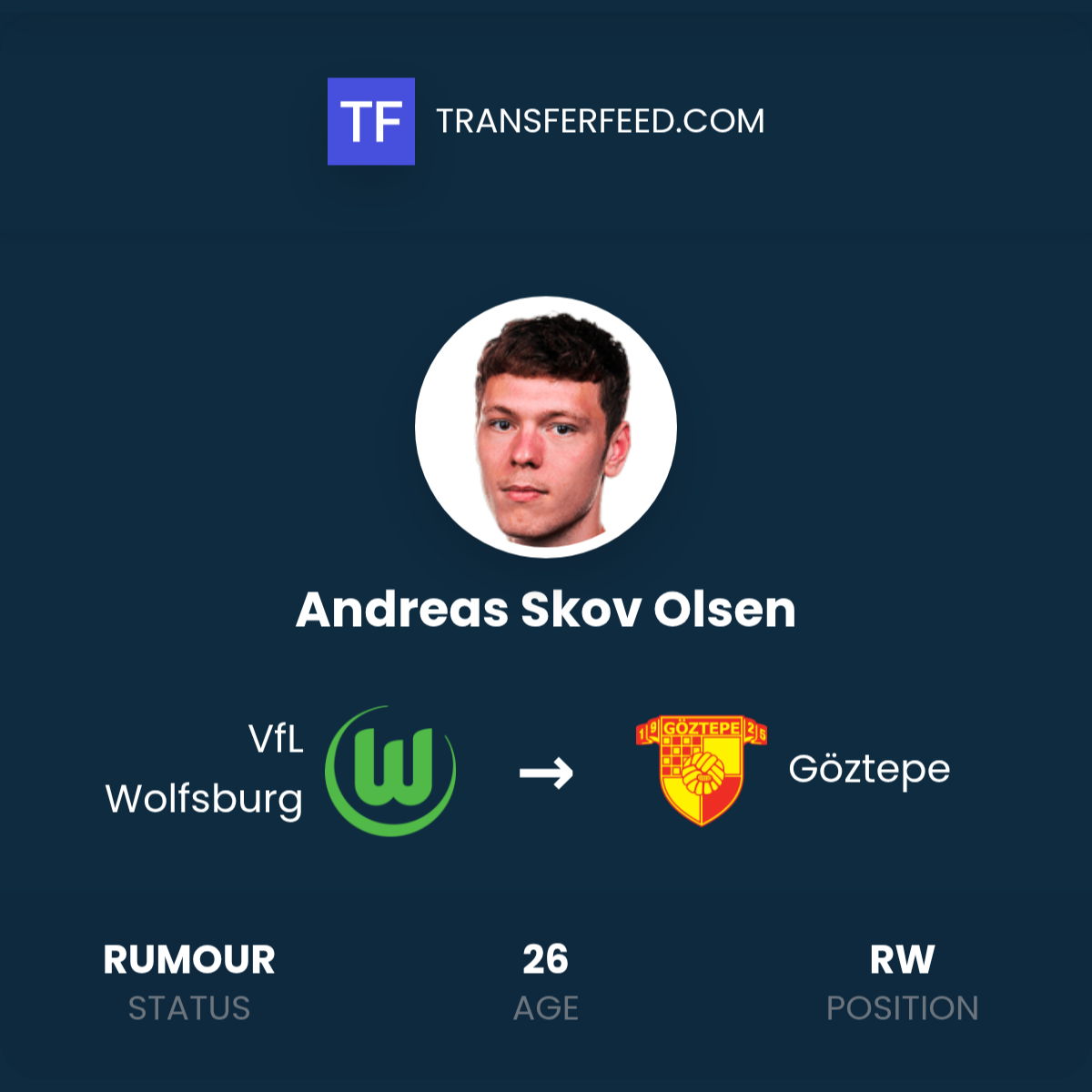 Andreas Skov Olsen Transfer from VfL Wolfsburg to Göztepe - TransferFeed