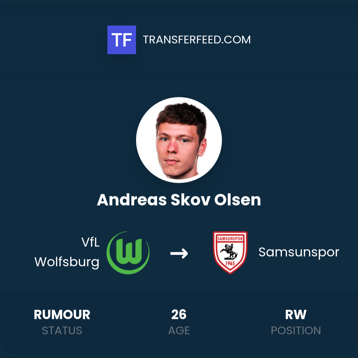Andreas Skov Olsen Transfer from VfL Wolfsburg to Samsunspor - TransferFeed