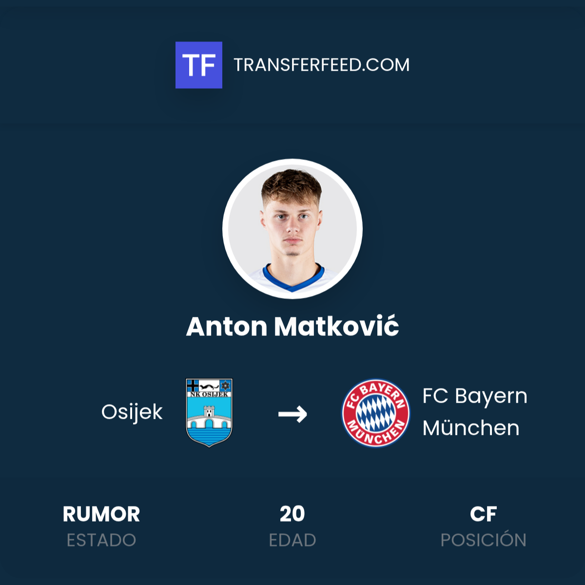 Fichaje de Anton Matković: Osijek a FC Bayern München - TransferFeed