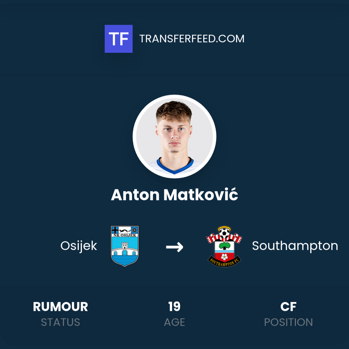 Anton Matković Transfer from Osijek to Southampton - TransferFeed