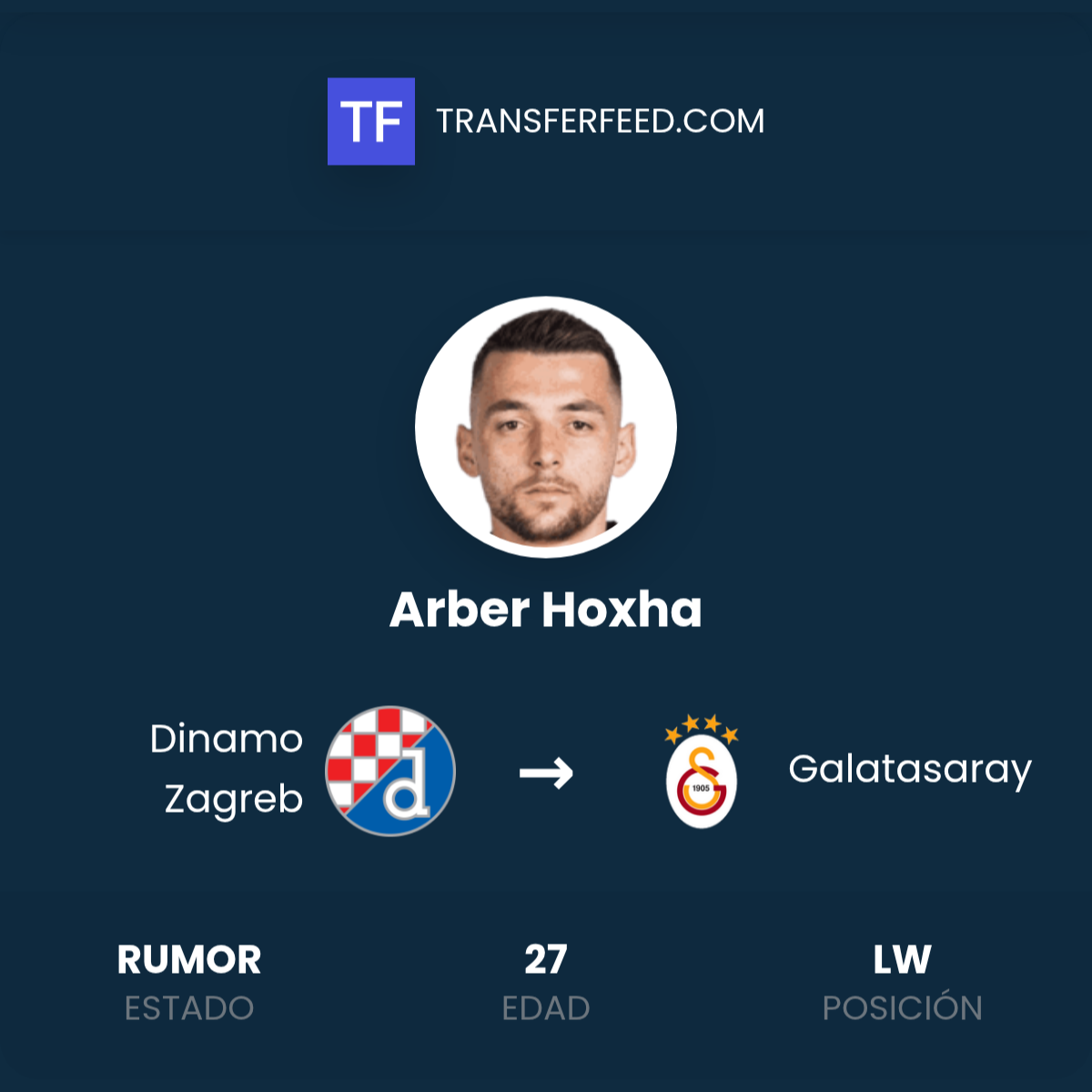 Fichaje de Arber Hoxha: Dinamo Zagreb a Galatasaray - TransferFeed
