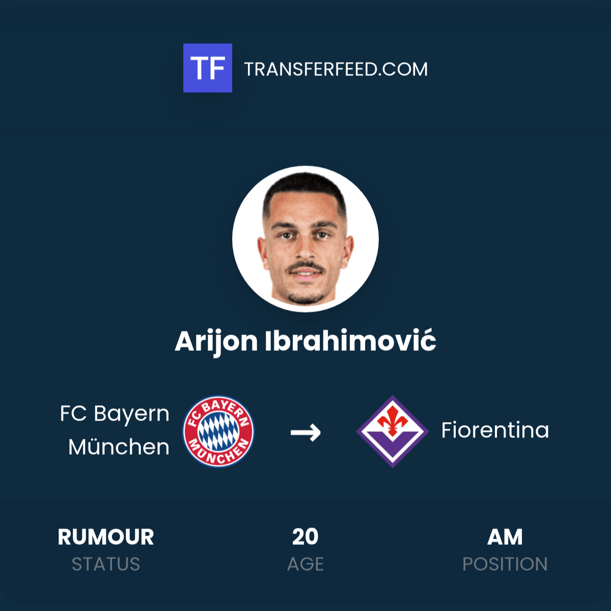 Arijon Ibrahimović Transfer from FC Bayern München to Fiorentina ...