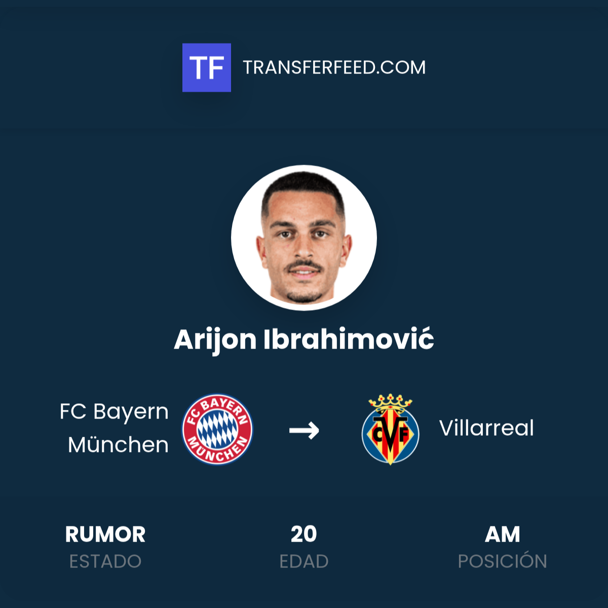 Fichaje de Arijon Ibrahimović: FC Bayern München a Villarreal ...