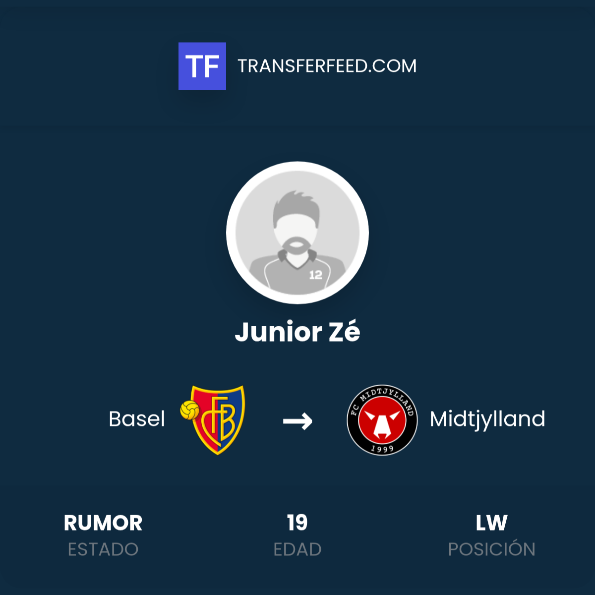 Fichaje de Junior Zé: Basel a Midtjylland - TransferFeed