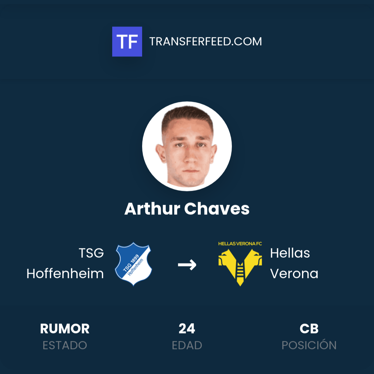 Fichaje de Arthur Chaves: TSG Hoffenheim a Hellas Verona - TransferFeed