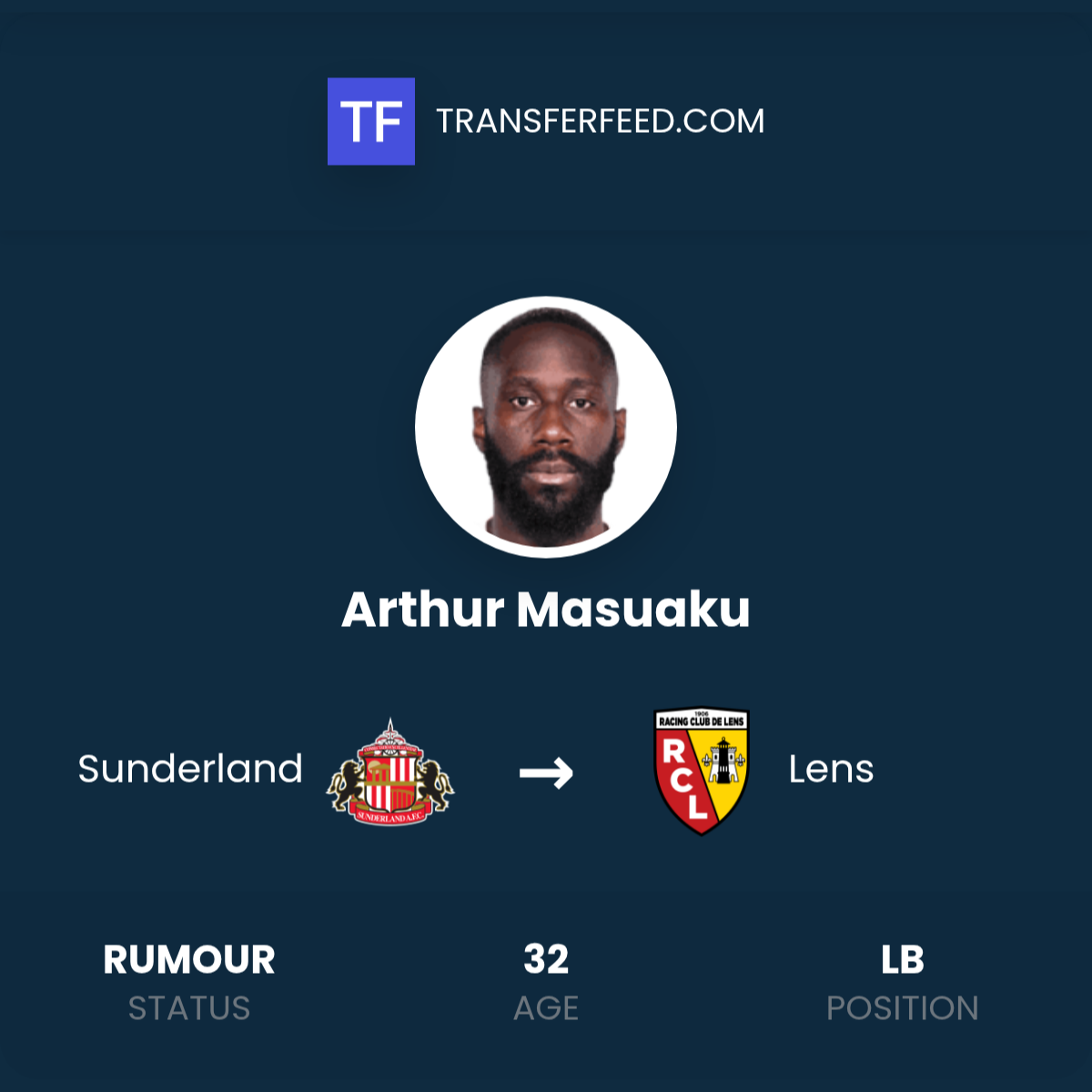 Arthur Masuaku Transfer from Sunderland to Lens - TransferFeed