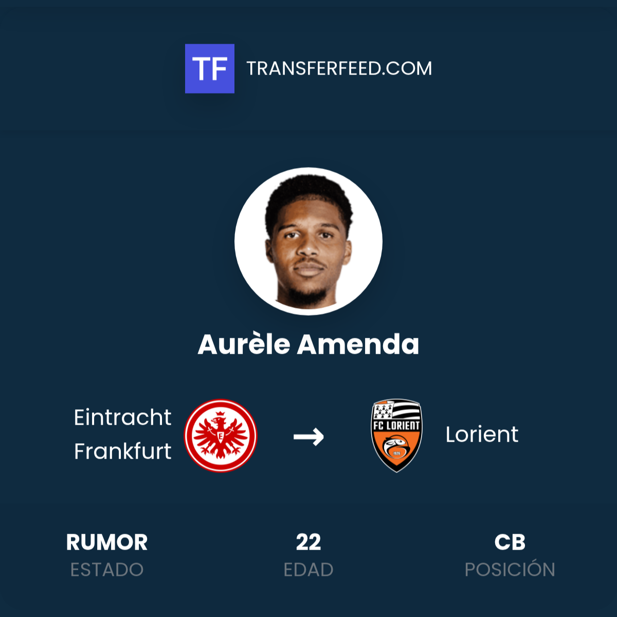 Fichaje de Aurèle Amenda: Eintracht Frankfurt a Lorient - TransferFeed