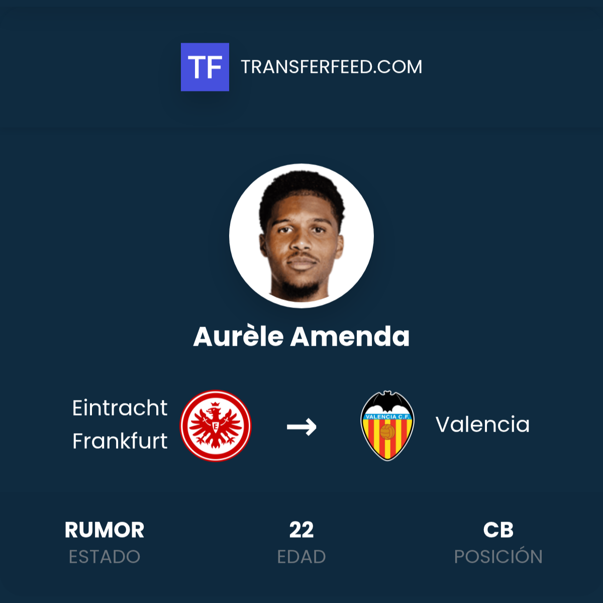 Fichaje de Aurèle Amenda: Eintracht Frankfurt a Valencia - TransferFeed