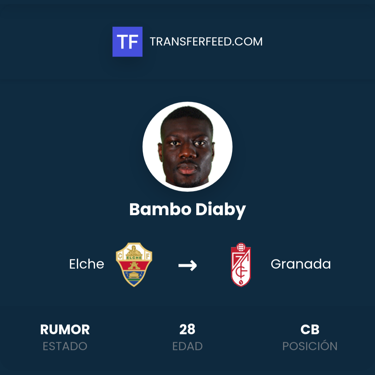 Fichaje de Bambo Diaby: Elche a Granada - TransferFeed