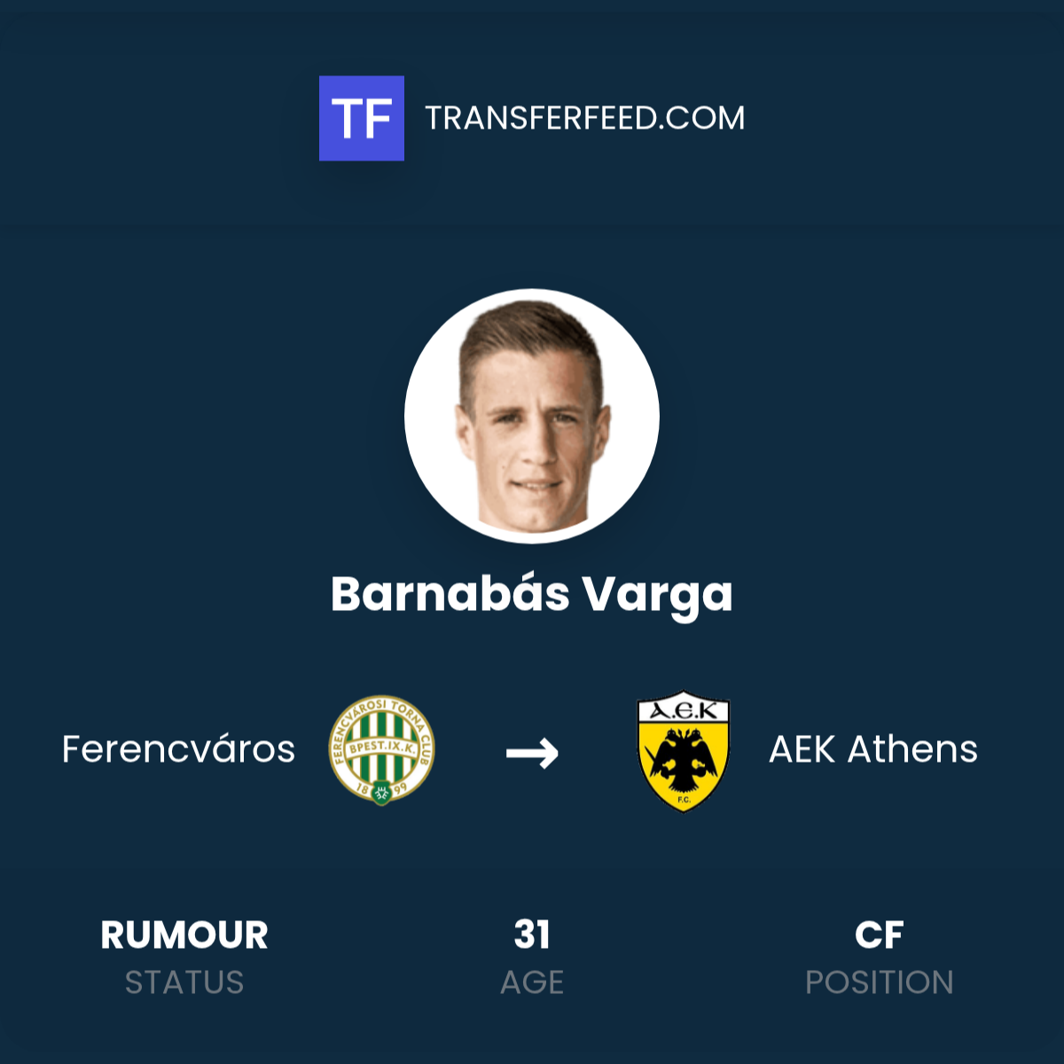 Barnabás Varga Transfer from Ferencváros to AEK Athens - TransferFeed