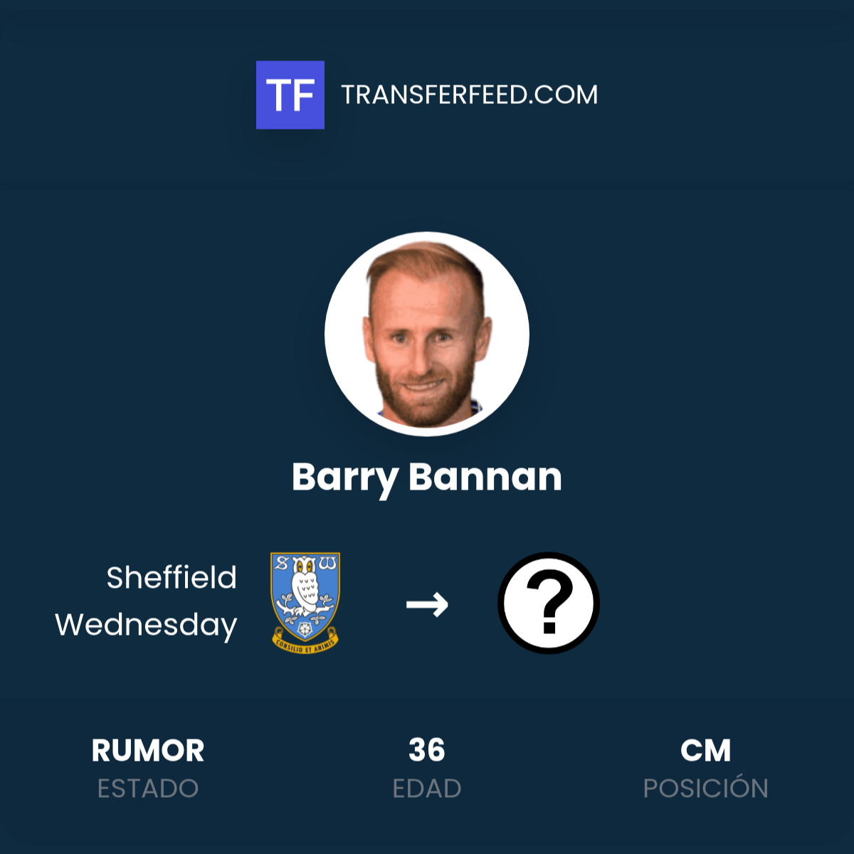 ¿Barry Bannan deja Sheffield Wednesday? - TransferFeed