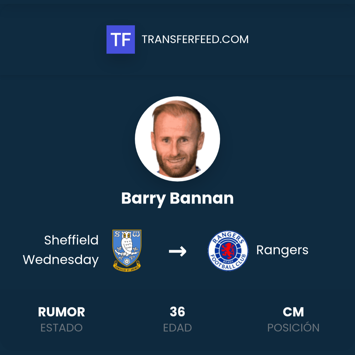 Fichaje de Barry Bannan: Sheffield Wednesday a Rangers - TransferFeed