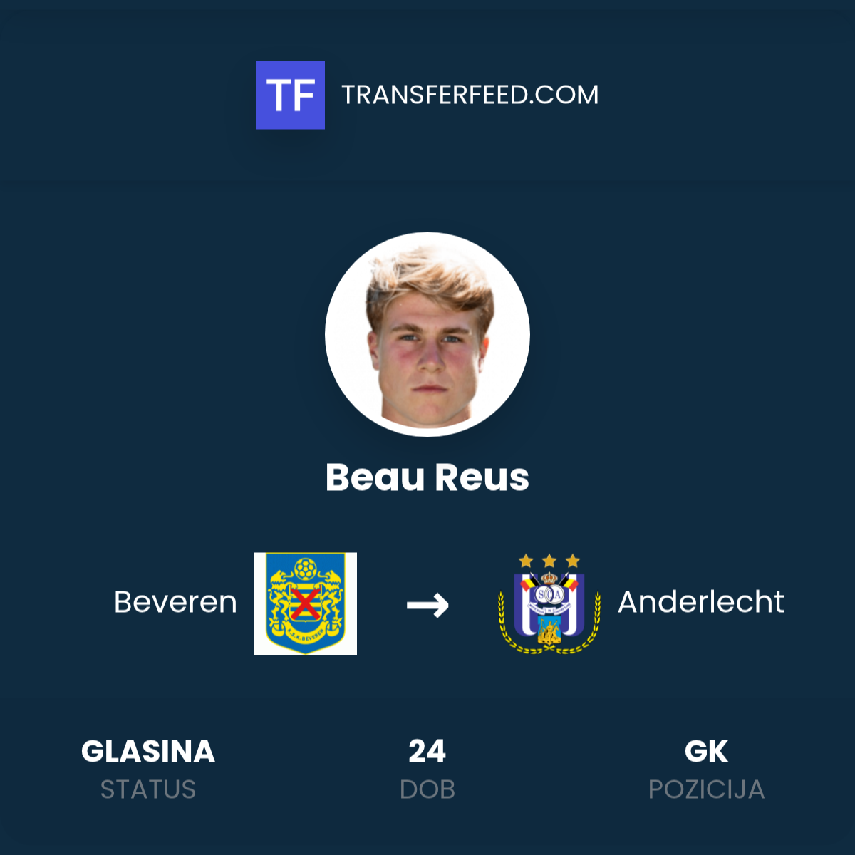 Beau Reus Transfer: Beveren -> Anderlecht - TransferFeed