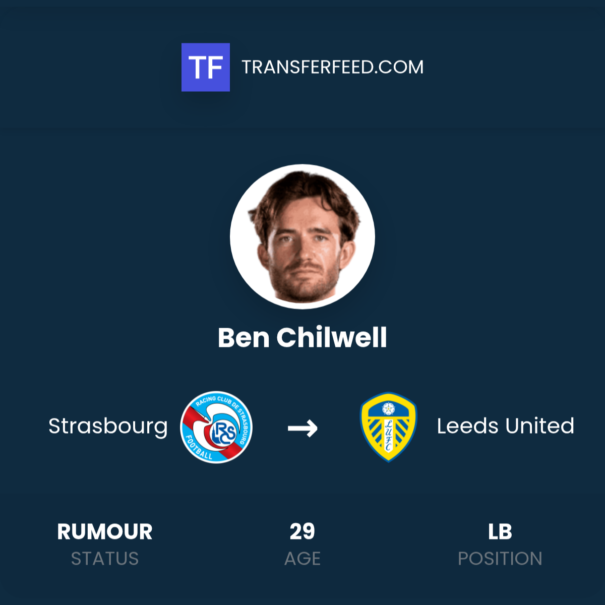 Ben Chilwell Transfer from Strasbourg to Leeds United - TransferFeed