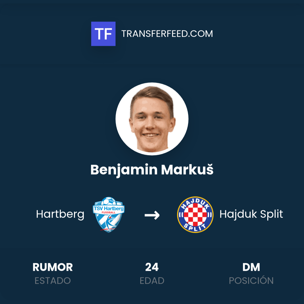 Fichaje de Benjamin Markuš: Hartberg a Hajduk Split - TransferFeed