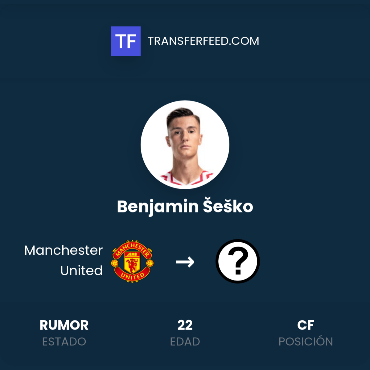¿Benjamin Šeško deja Manchester United? - TransferFeed