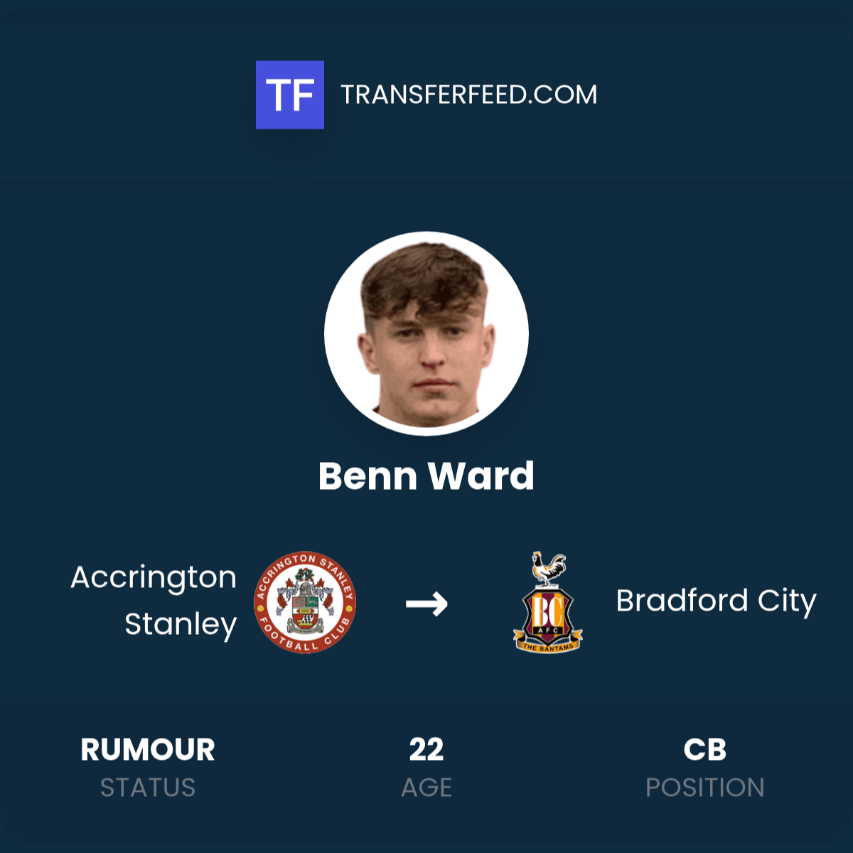 Benn Ward Transfer from Accrington Stanley to Bradford City - TransferFeed