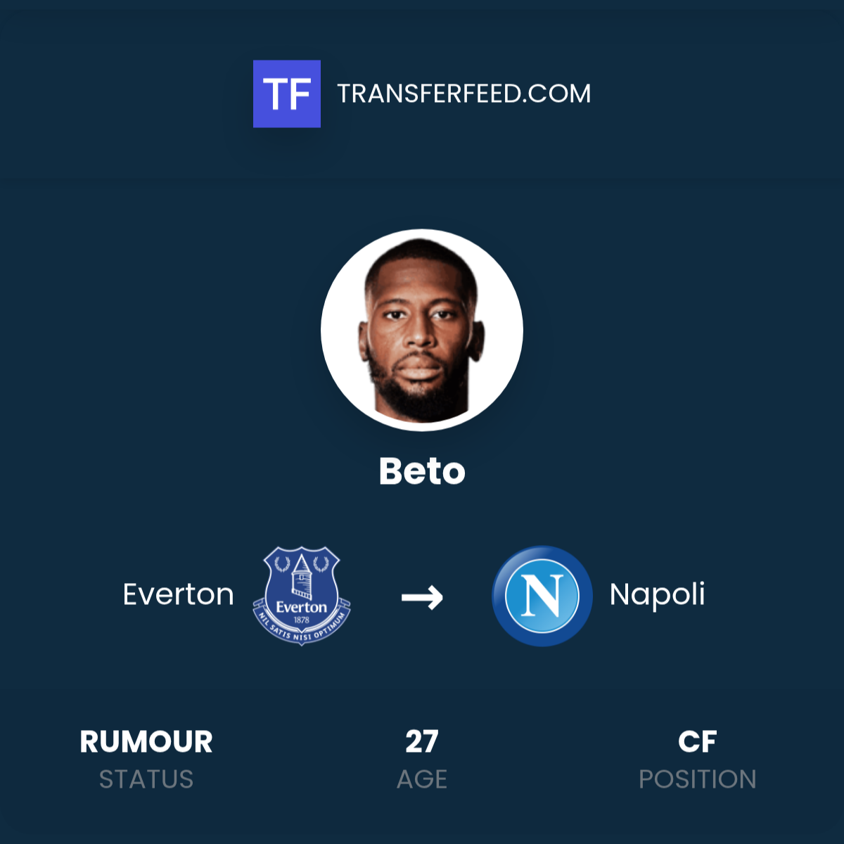 Beto Transfer from Everton to Napoli - TransferFeed